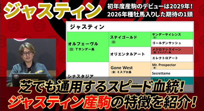【ジャスティン】3年後の活躍を大予言！ 2026年に種牡馬入りしたオススメ期待馬/ 亀谷敬正の競馬血統辞典 – 血統ビームオフィシャルサイト ...